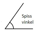 Forskjellige typer vinkler