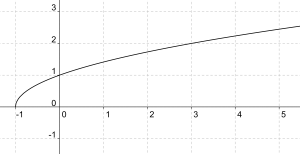 Øvingsoppgaver med fasit